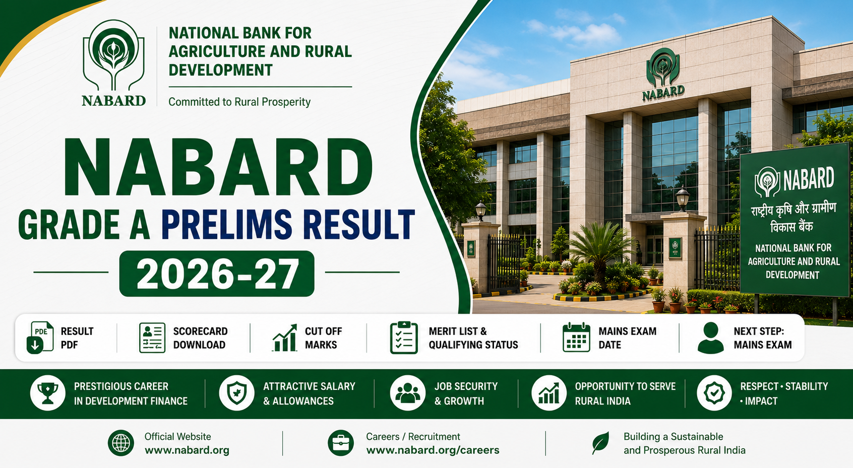 NABARD Grade A Prelims Result Out 2026-27 Phase 1 Result